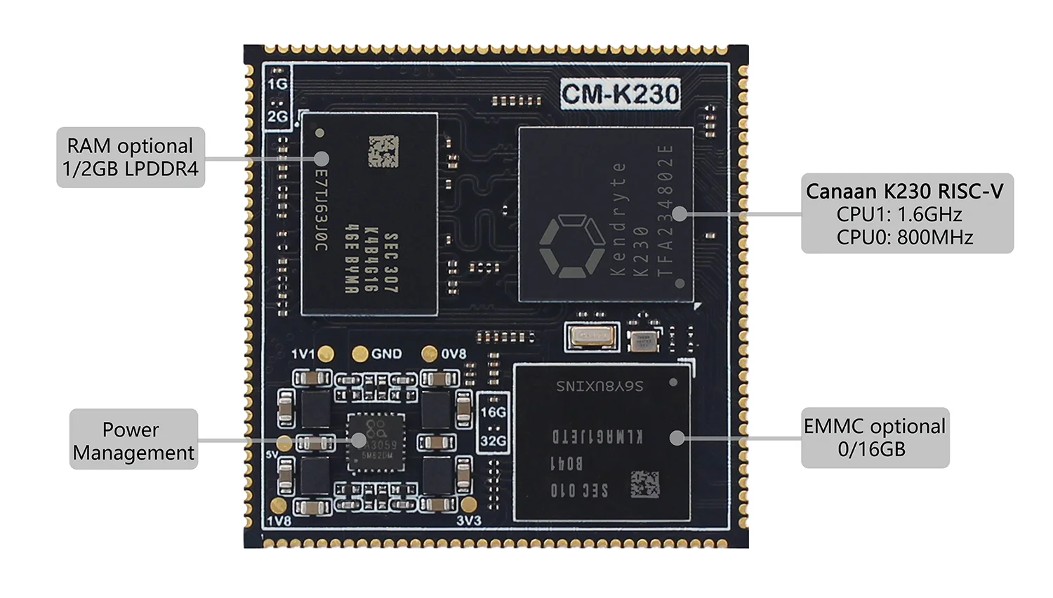 CanMV K230 | 01Studio